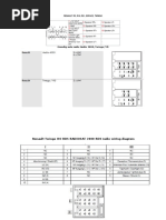 RENAULT Fault Codes DTC - Car PDF Manual, Wiring Diagram & Fault Codes ...