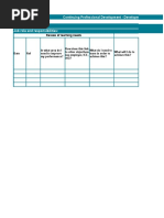 Development Plan Template Adapted From CIPD | PDF | Career & Growth ...