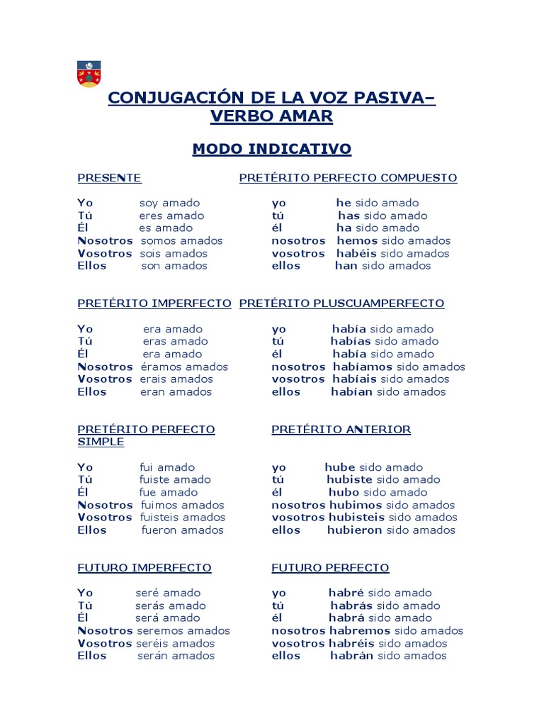 Conjugación completa de la voz pasiva del verbo amar en español | PDF ...