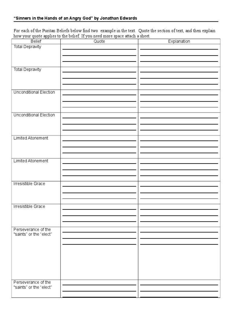 Sinners in The Hands of An Angry God Worksheet | PDF