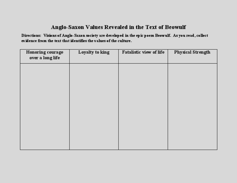Anglo-Saxon Values in Beowulf | PDF