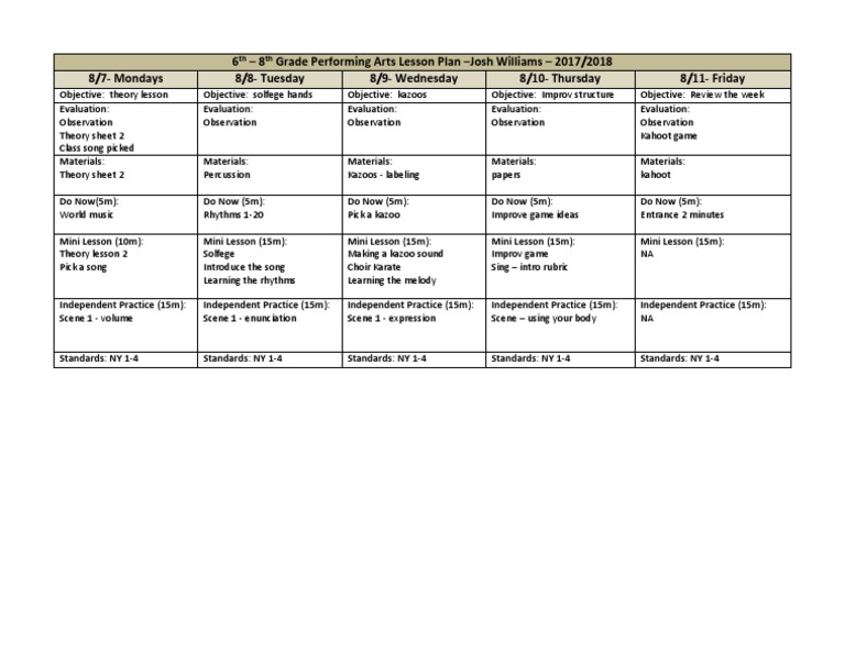 6th-8th Grade Performing Arts Plan | PDF | Language Arts & Discipline