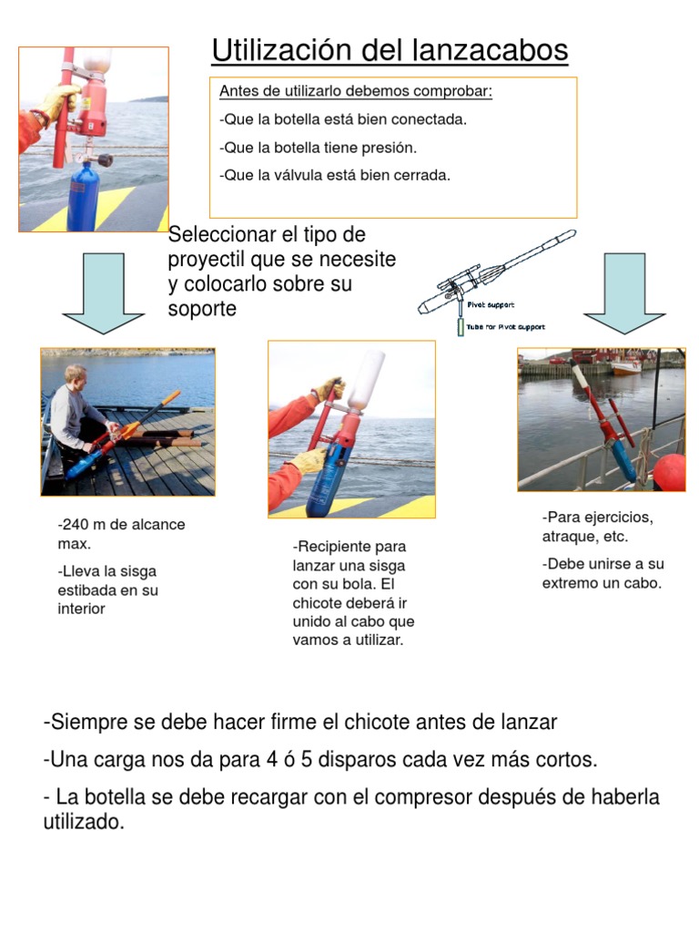 13 Lanzacabos | PDF