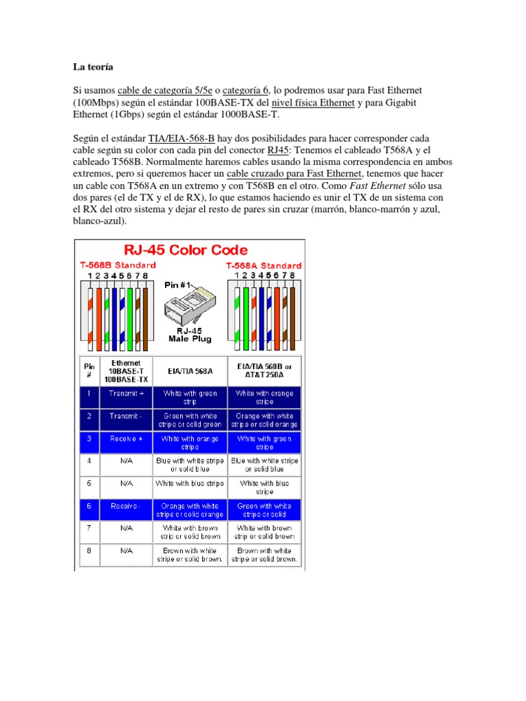 Guía de Cableado Ethernet T568A/B | PDF | Ethernet | Ingenieria Eléctrica