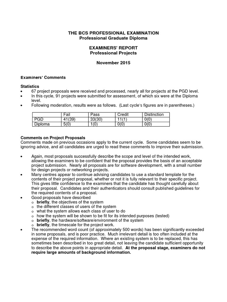 Sep 15 PP Report | PDF | Specification (Technical Standard) | Computing