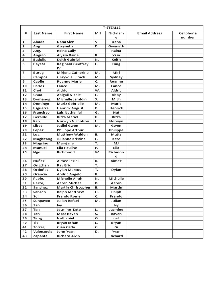 T-STEM12 Student Contact List | PDF