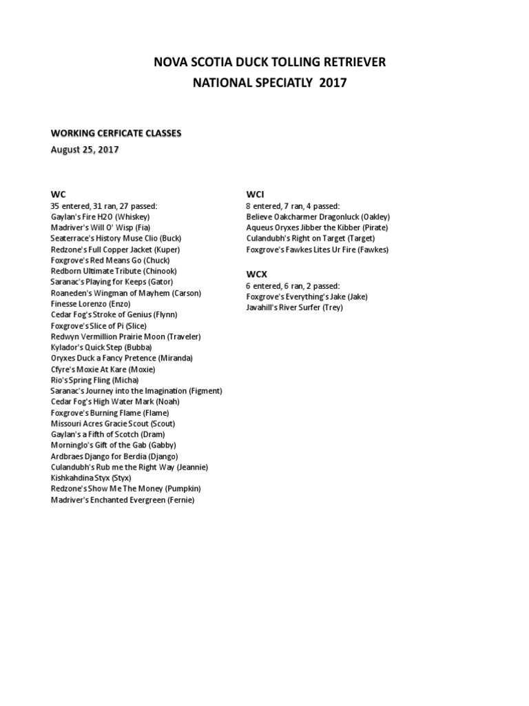 National NSDTR 2017 Specialty Results Total | PDF | Conformation Show ...