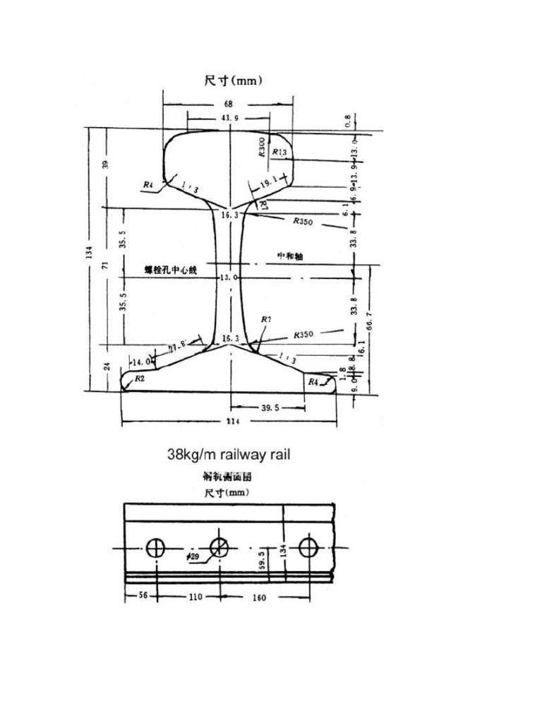 Medidas de Riel Tren en Milimetros | PDF