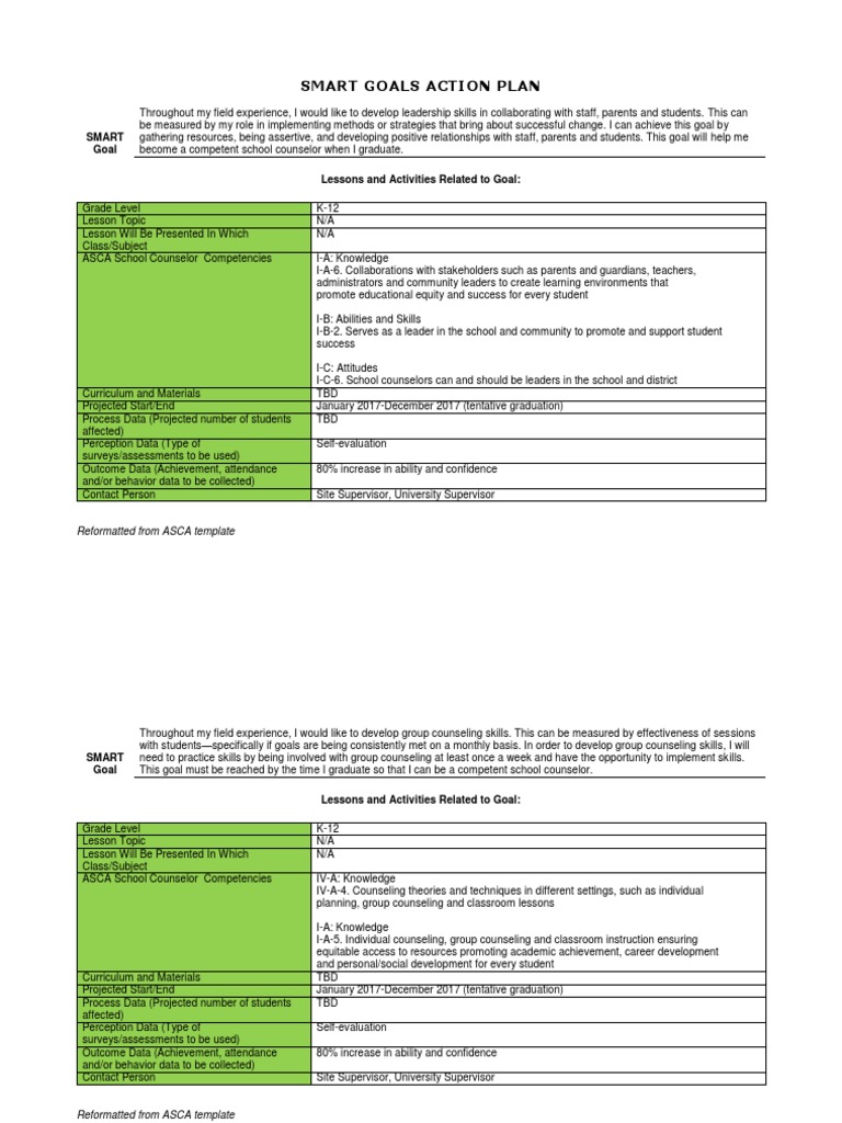 Smart Goals Action Plan | PDF | School Counselor | Pedagogy