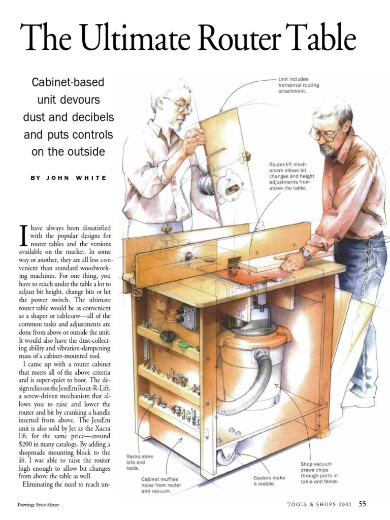 The Ultimate Router Table | PDF | Woodworking | Wood