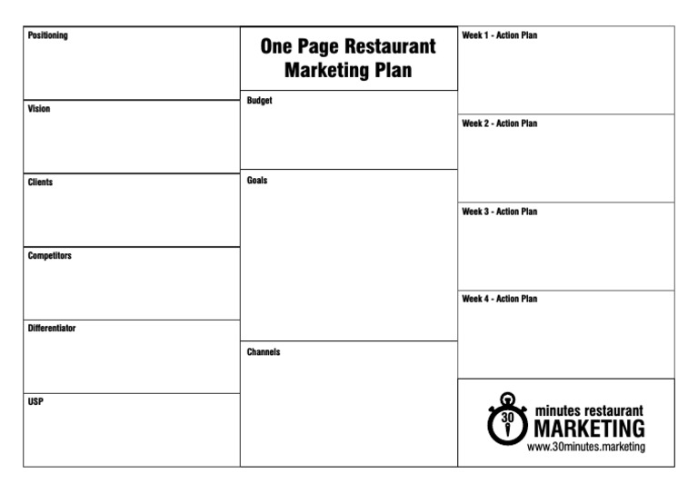 One Page Marketing Plan Template | PDF