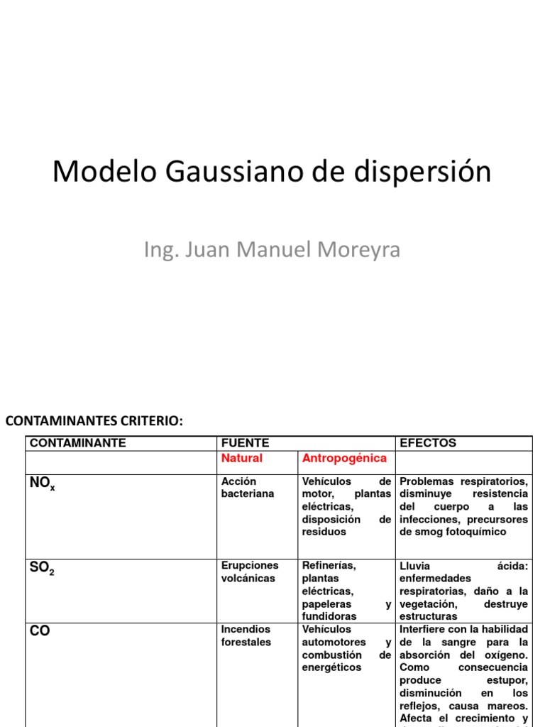 Modelo Gaussiano de Dispersión | PDF | Contaminación | La contaminación del aire