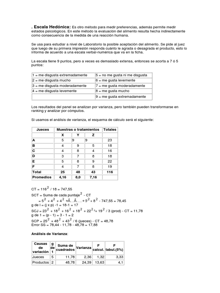 Escala Hedónica Imprime | PDF | Análisis estadístico | Enseñanza de ...