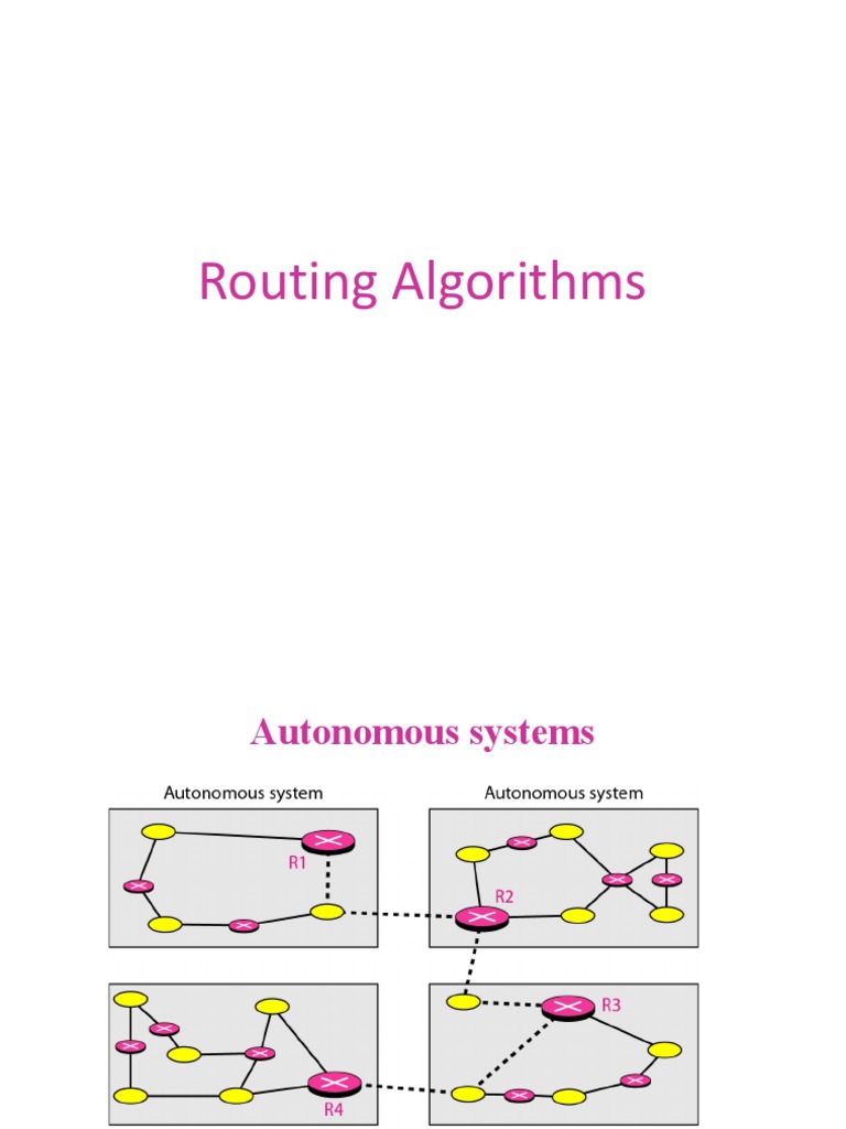 Routing Algorithms Routing Computer Networking 5081