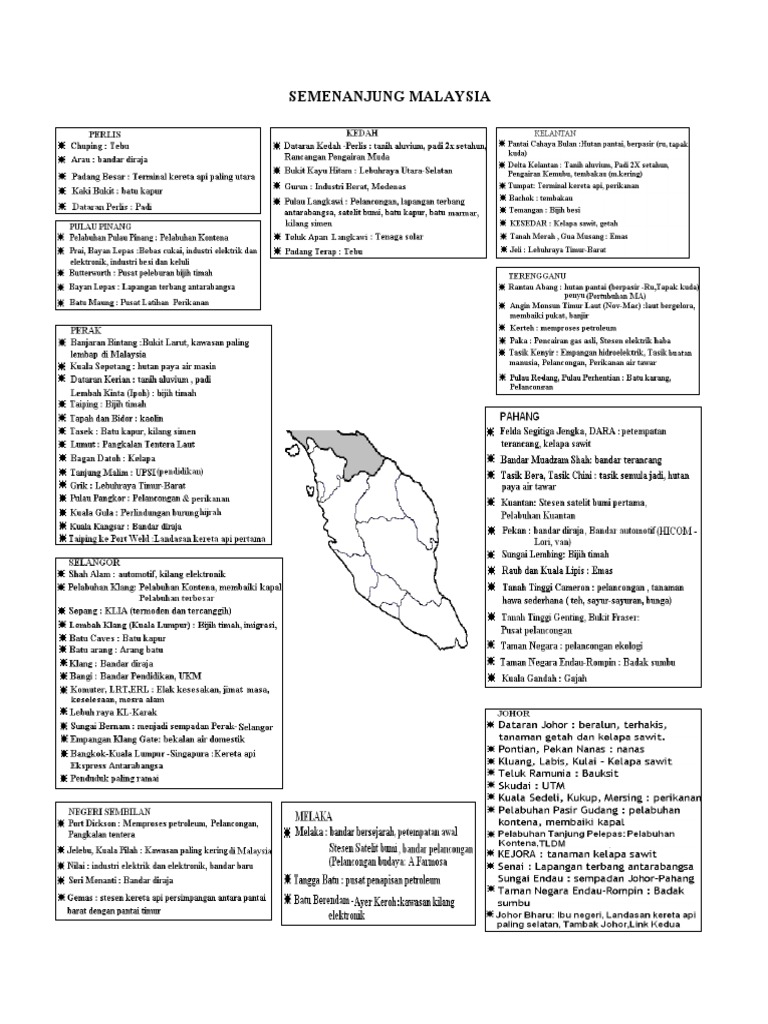 Peta Bermaklumat (MALAYSIA, A.TENGGARA & DUNIA) | PDF