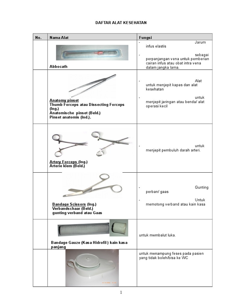 Daftar Alat-Alat Kesehatan (New) | PDF