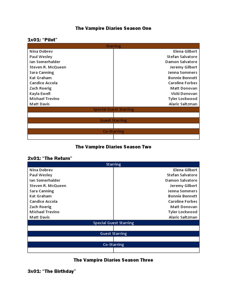 The Vampire Diaries | PDF | The Vampire Diaries | Damon Salvatore