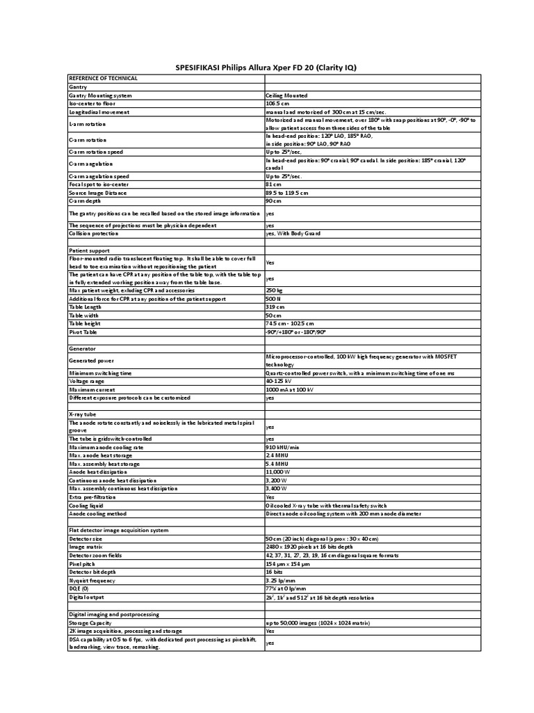 Philips Allura Xper FD 20 Specs | PDF | Computer Monitor | Angiography