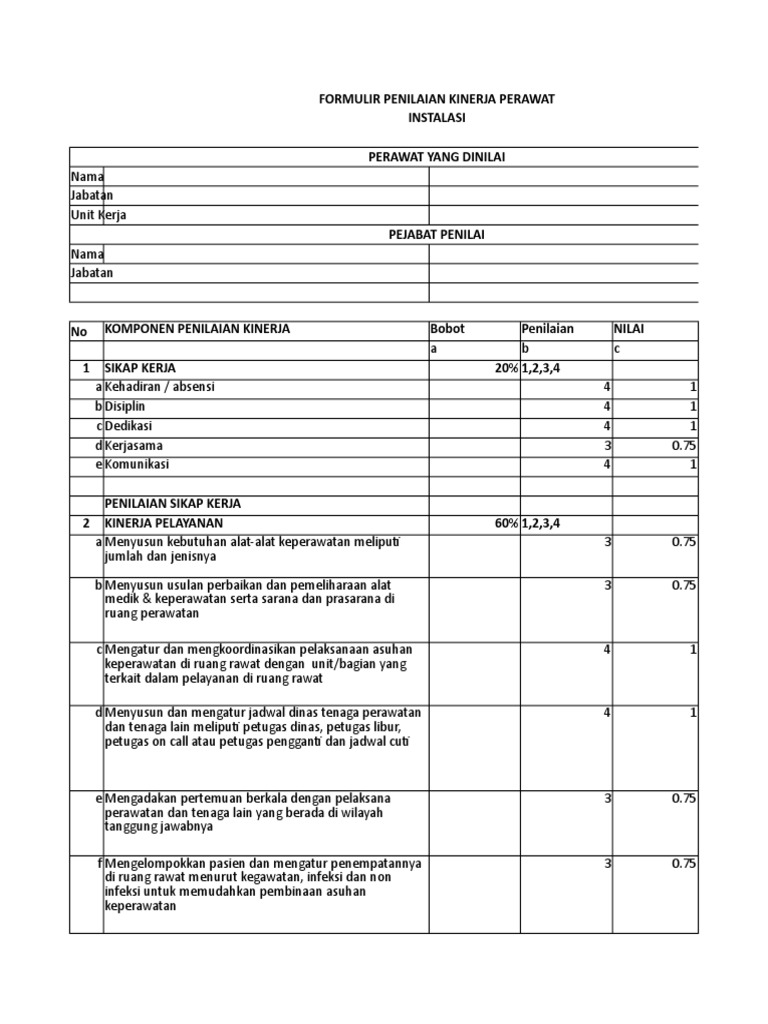 Penilaian Kinerja Perawat - Kepala Ruang | PDF