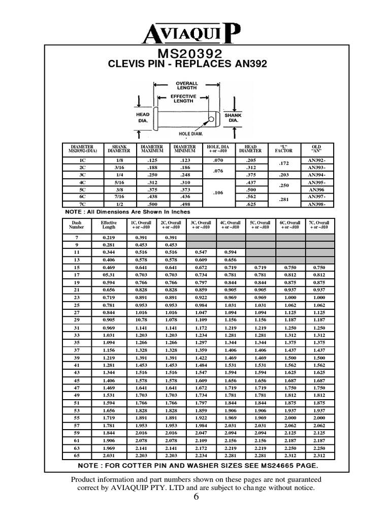 MS20392 MS20392: Clevis Pin - Replaces An392 | Download Free PDF ...