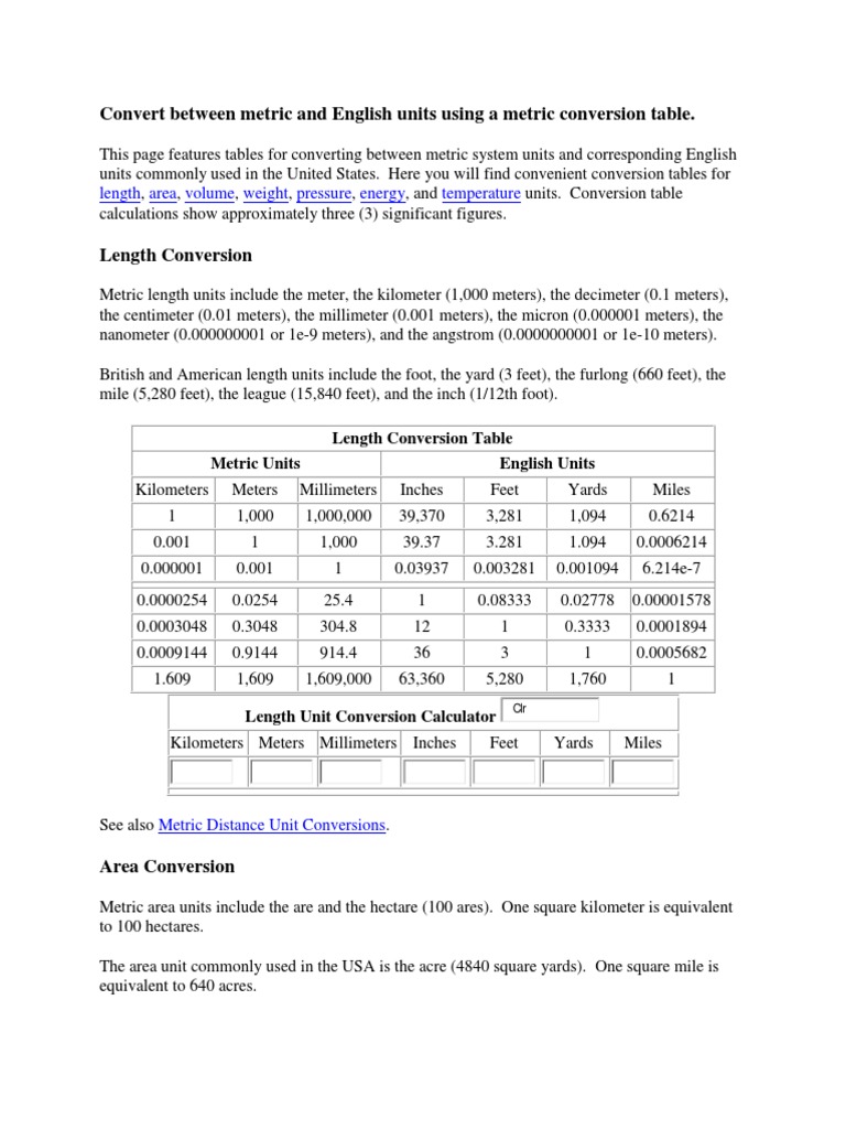 Convert Between Metric and English Units Using A Metric Conversion ...