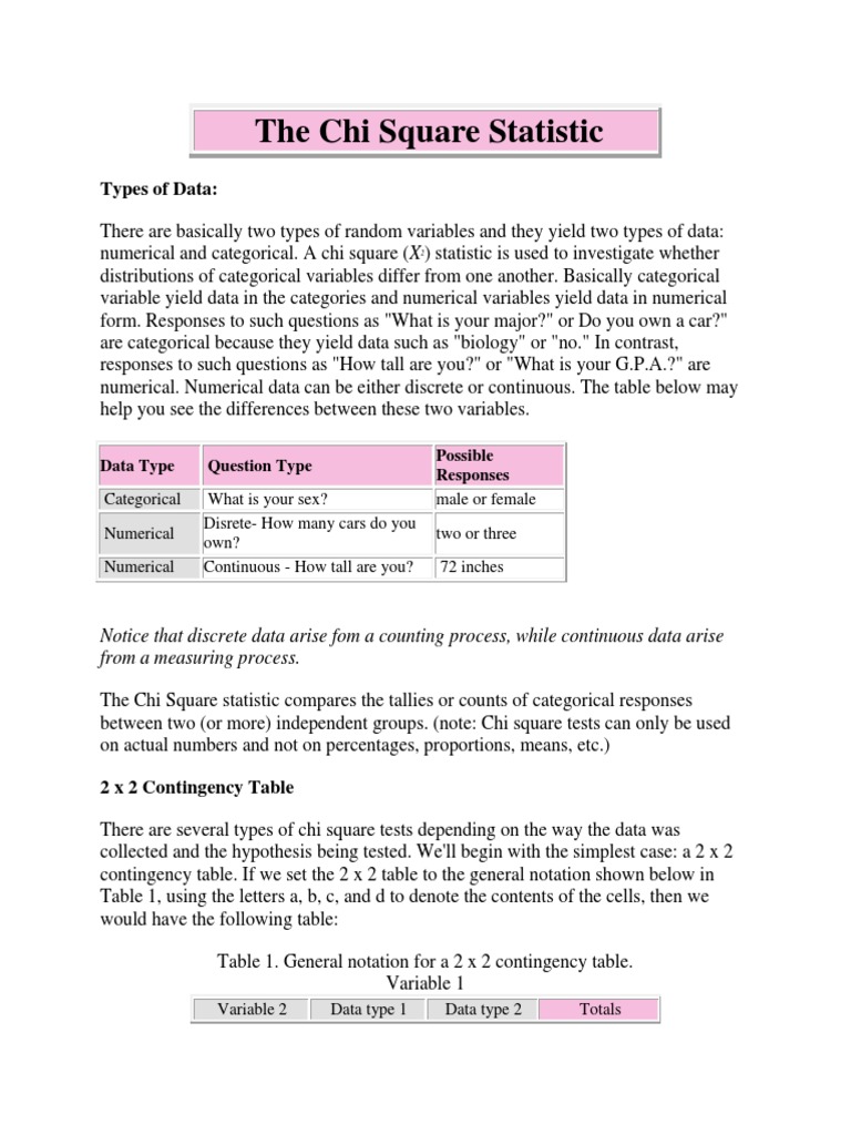 Understanding the Chi Square Statistic | PDF | Categorical Variable ...