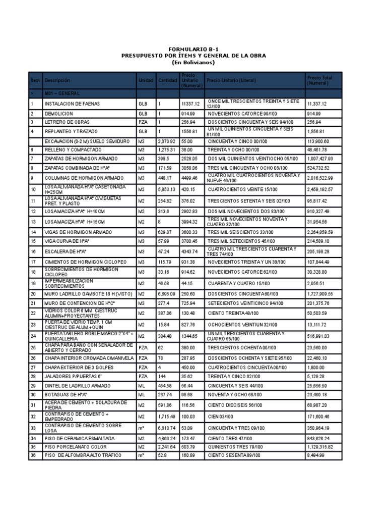 Formulario B-1 | PDF