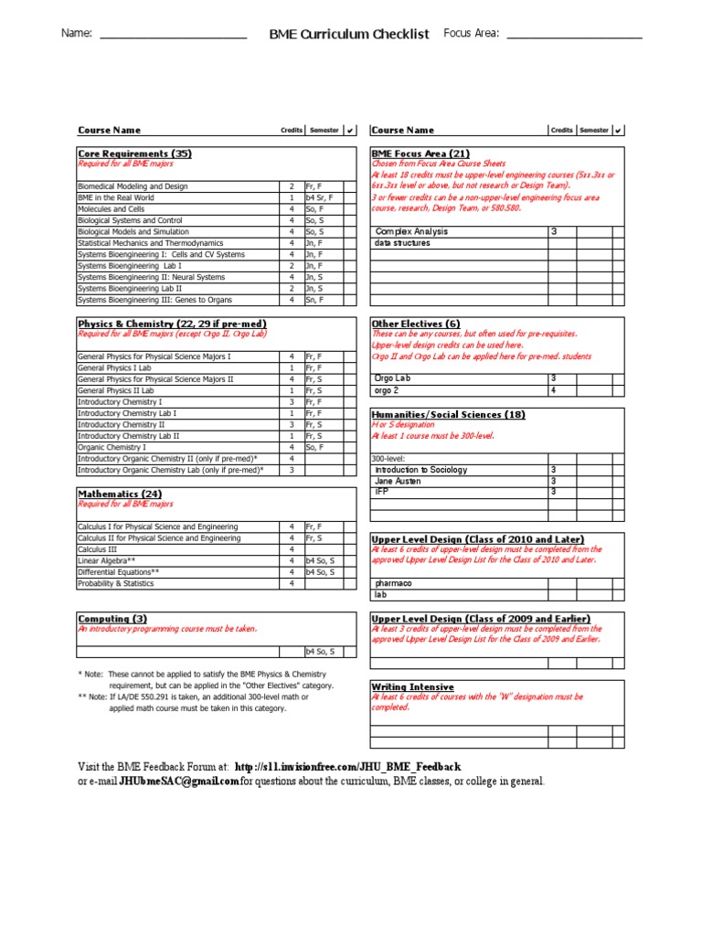 BME Curriculum Checklist | PDF | Biological Engineering | Applied ...