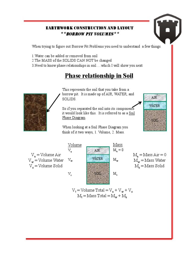 Borrow Pit Volumes | PDF | Soil | Density