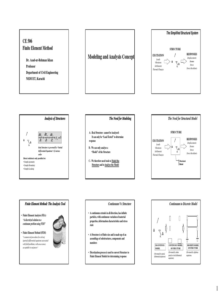 Series of Lectures | PDF | Finite Element Method | Elasticity (Physics)