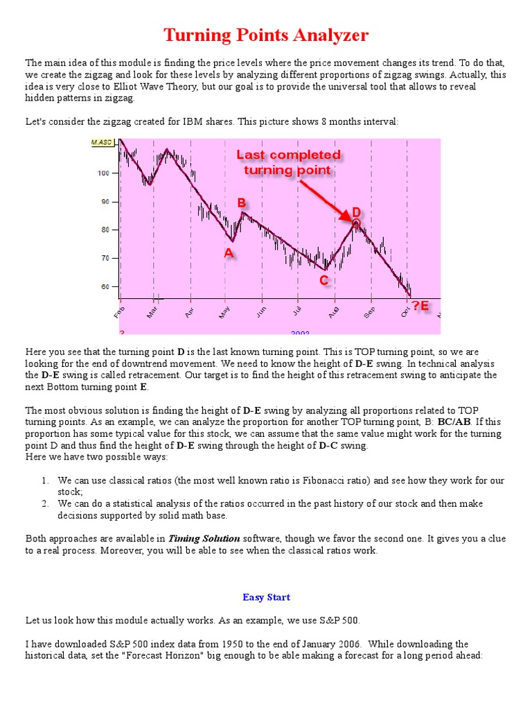 Turning Points Analyzer | PDF | Histogram | Forecasting