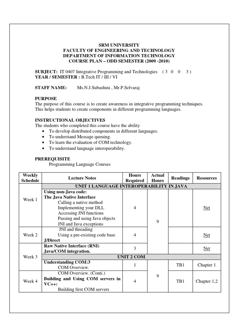 Integrative Progamming Lesson Plan | PDF | Component Object Model ...