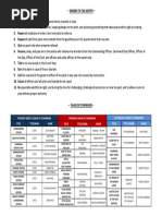 U.S. Navy Organizational Chart | PDF | United States Navy | United ...