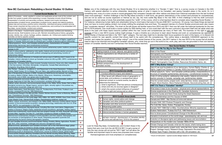 New BC Social Studies 10 | PDF | Canada | Curriculum