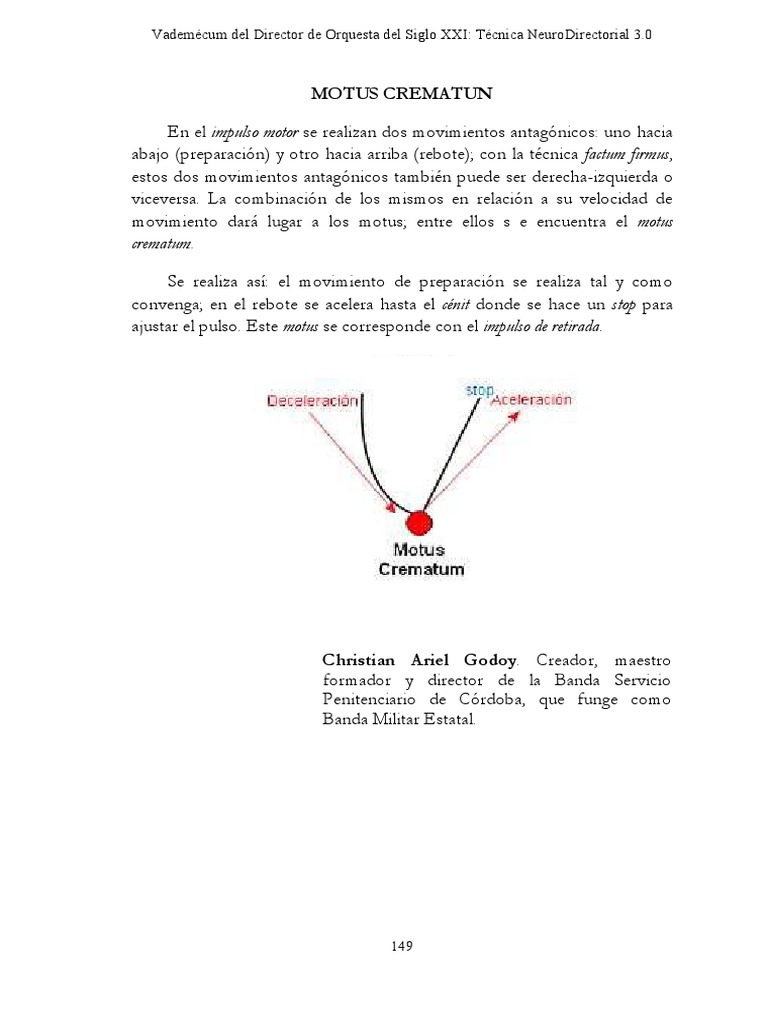 Motus Crematum | PDF