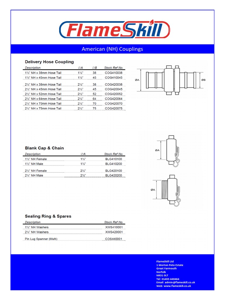 American NH Couplings | PDF