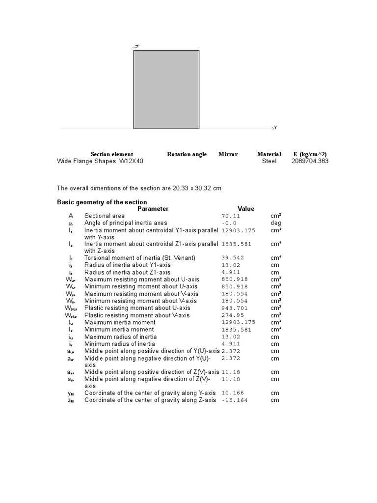 Wide Flange Shapes W12X40 Section Properties | PDF