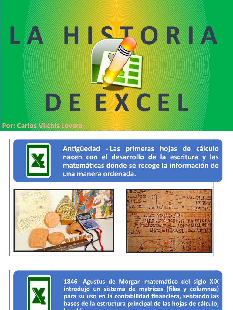 3 Historia de Excel | Descargar gratis PDF | Microsoft Excel | Microsoft
