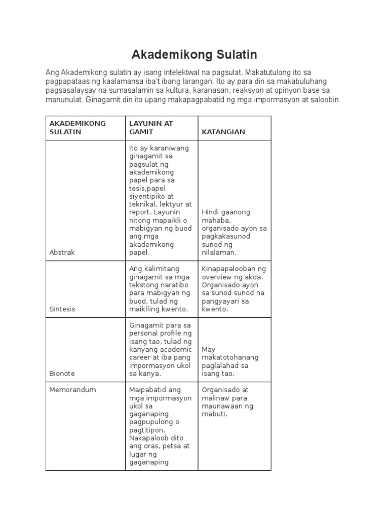Akademikong Sulatin | PDF