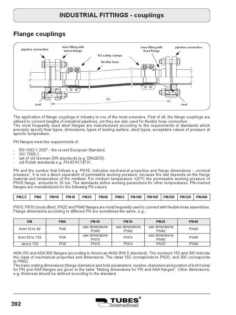 Flanges PDF | PDF