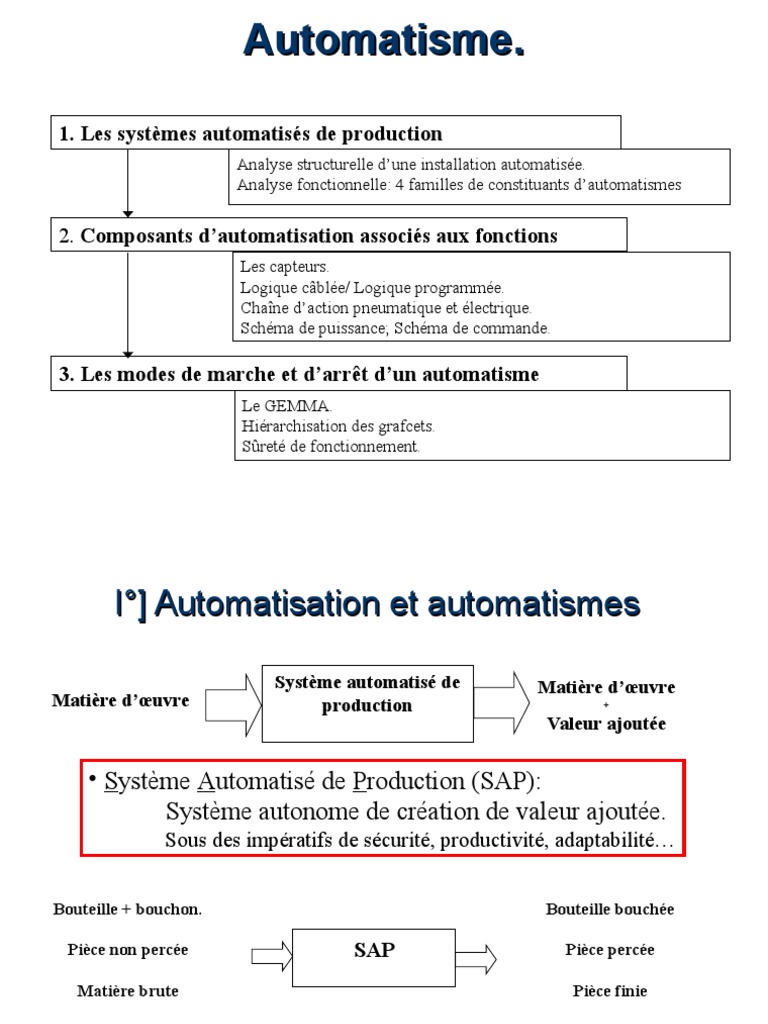 Presentation Automatisme 2007-08 | PDF | Électrotechnique | Biens ...