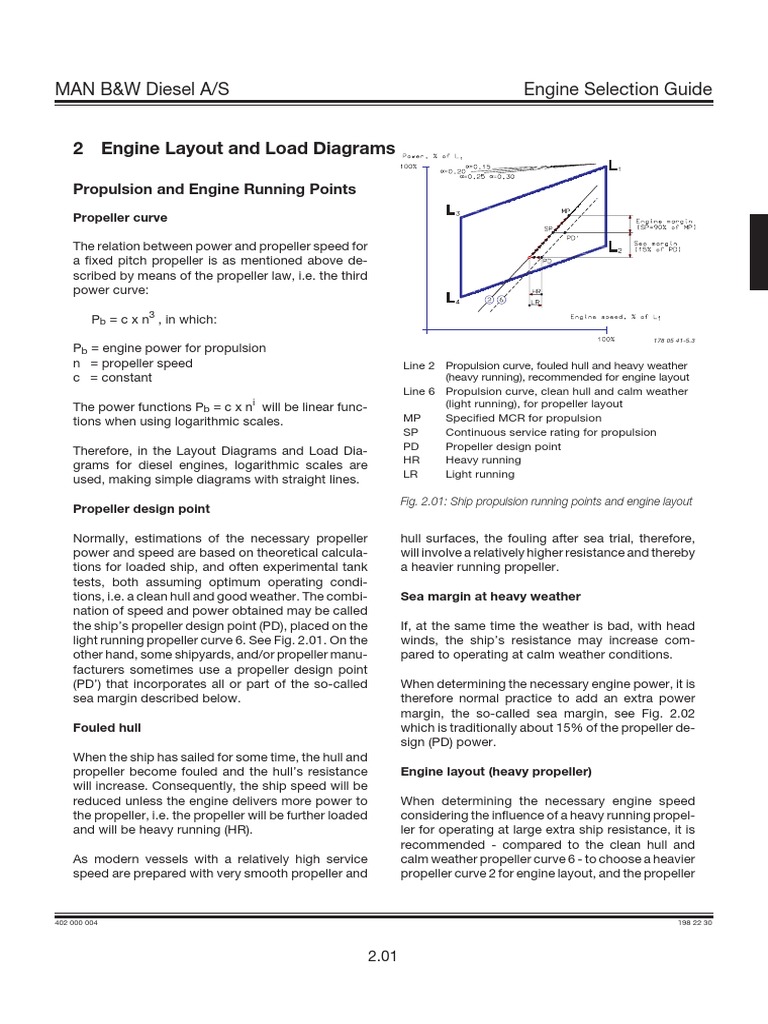 2 Engine Layout and Load Diagrams: MAN B&W Diesel A/S Engine Selection ...