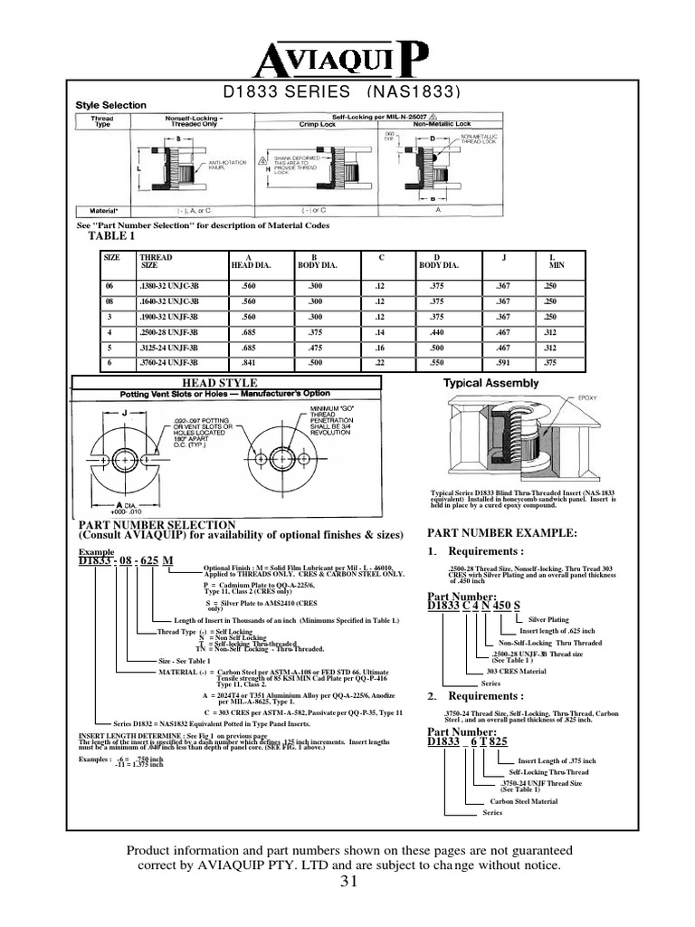 D1833 SERIES (NAS1833) : Table 1 | PDF | Steel | Building Engineering