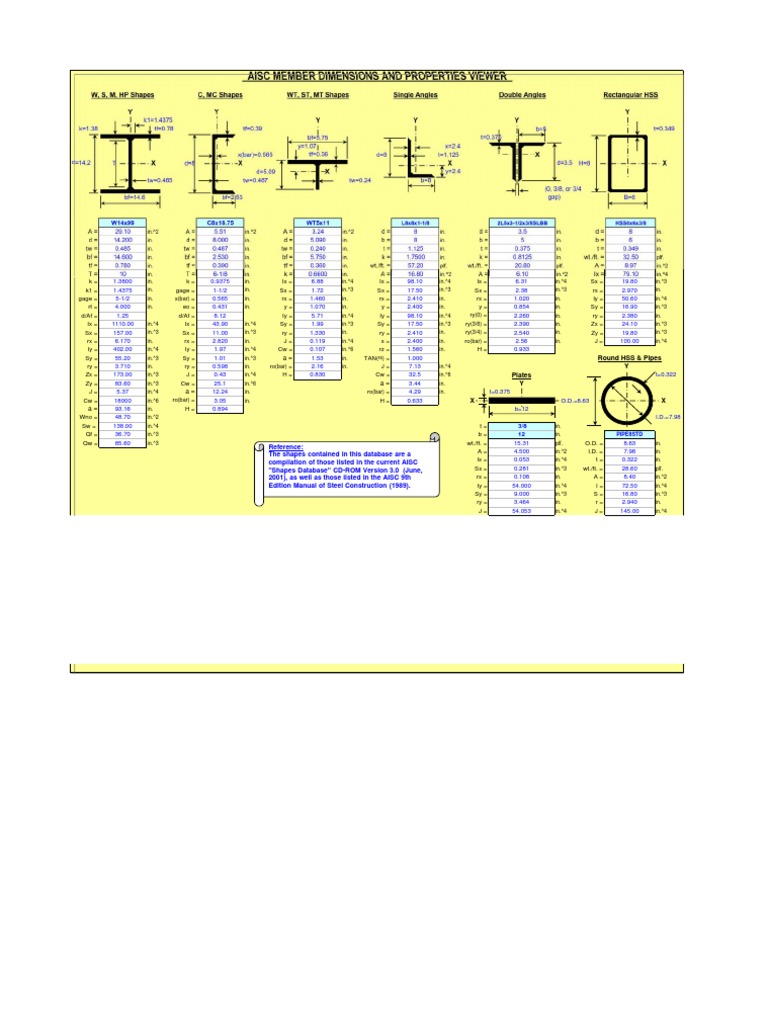 AISC MEMBER DIMENSIONS | PDF | Mechanics | Classical Mechanics