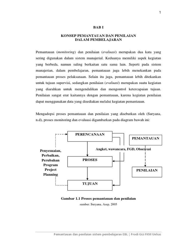 Buku Pedoman Sistem EBL Final | PDF | Bisnis | Komputer
