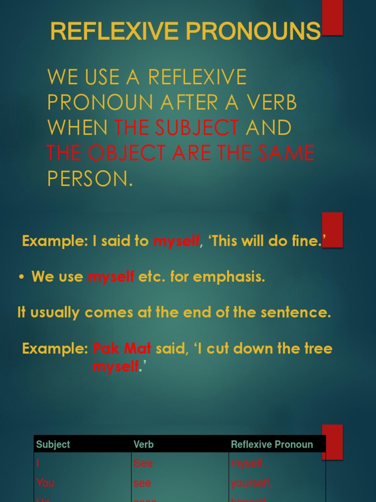 Reflexive Pronouns: We Use A Reflexive Pronoun After A Verb When AND ...