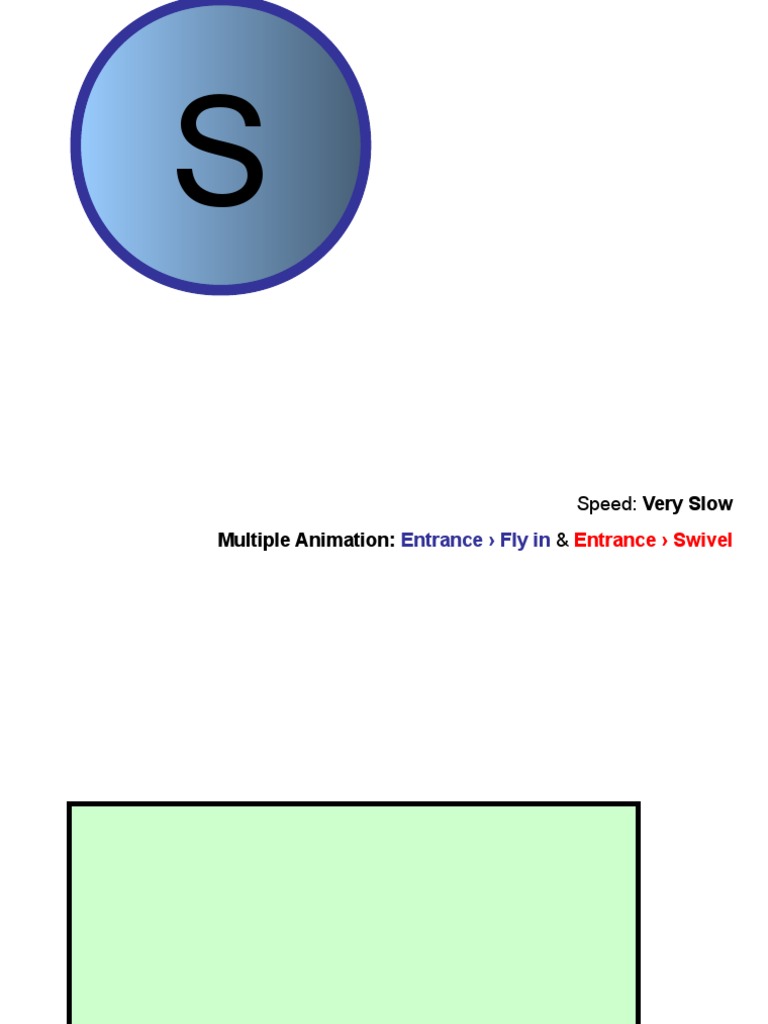 Multiple Animation:: Entrance Fly in | PDF