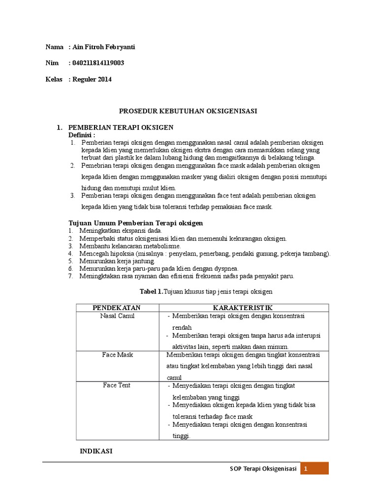 Sop Terapi Oksigen | PDF