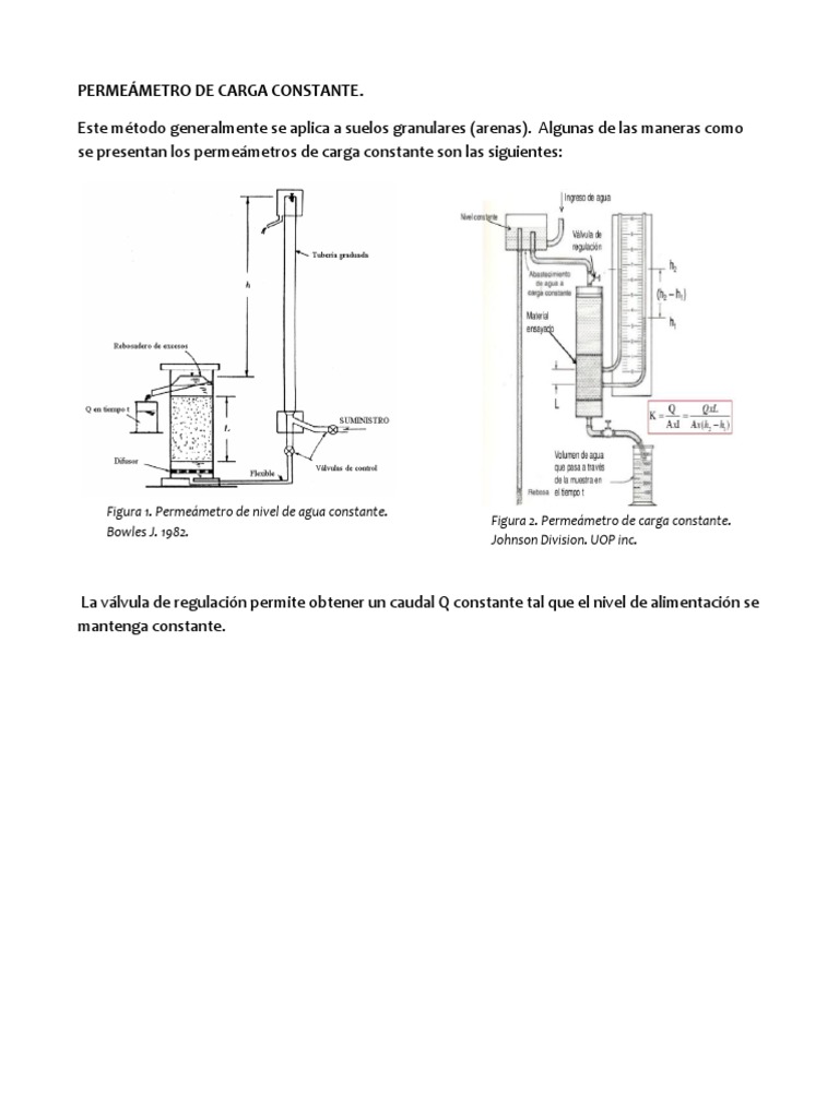 Permeámetro de Carga Constante en Suelos | PDF