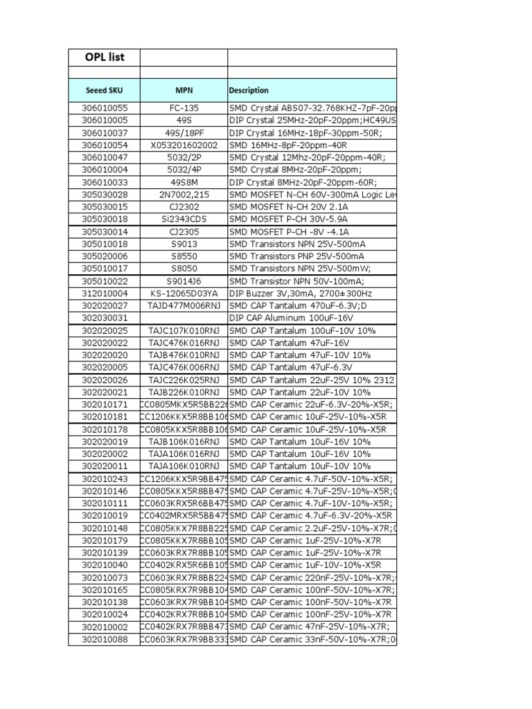 Seeed OPL For Customer 20151021 | PDF | Electrical Connector | Bipolar ...